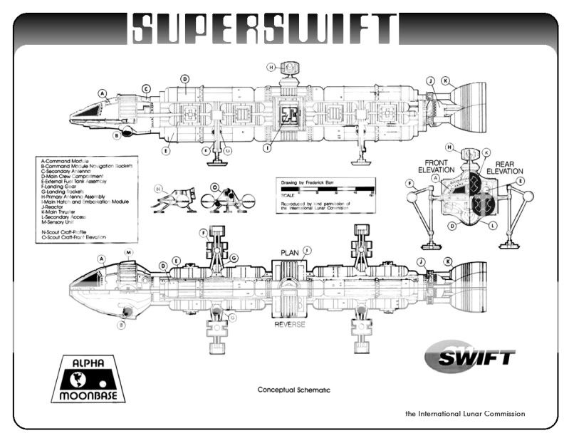 SuperswiftBlueprints.jpg Photo by gattispilot | Photobucket